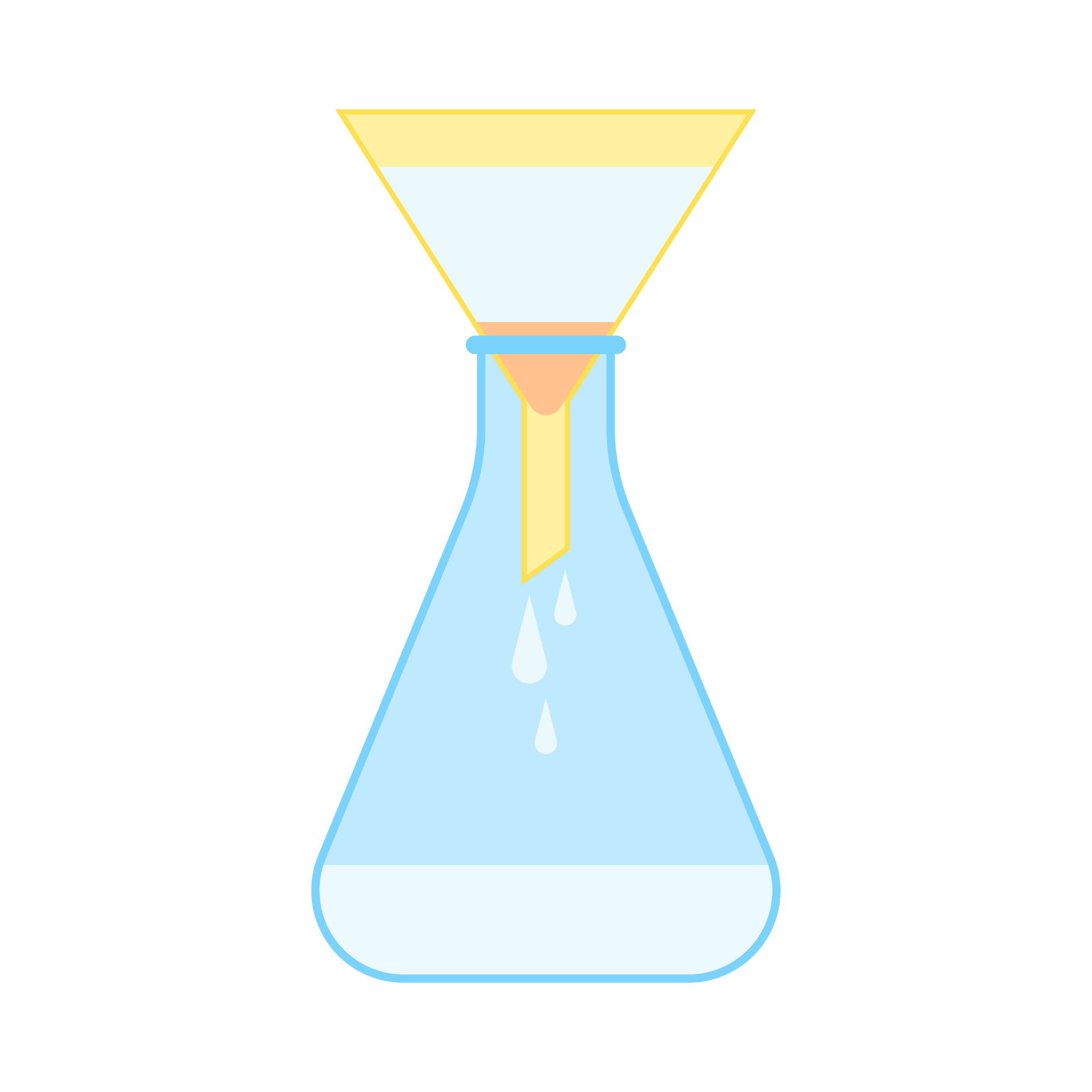 My Daily Life (Science Experiments) | PRIDE CLINIC